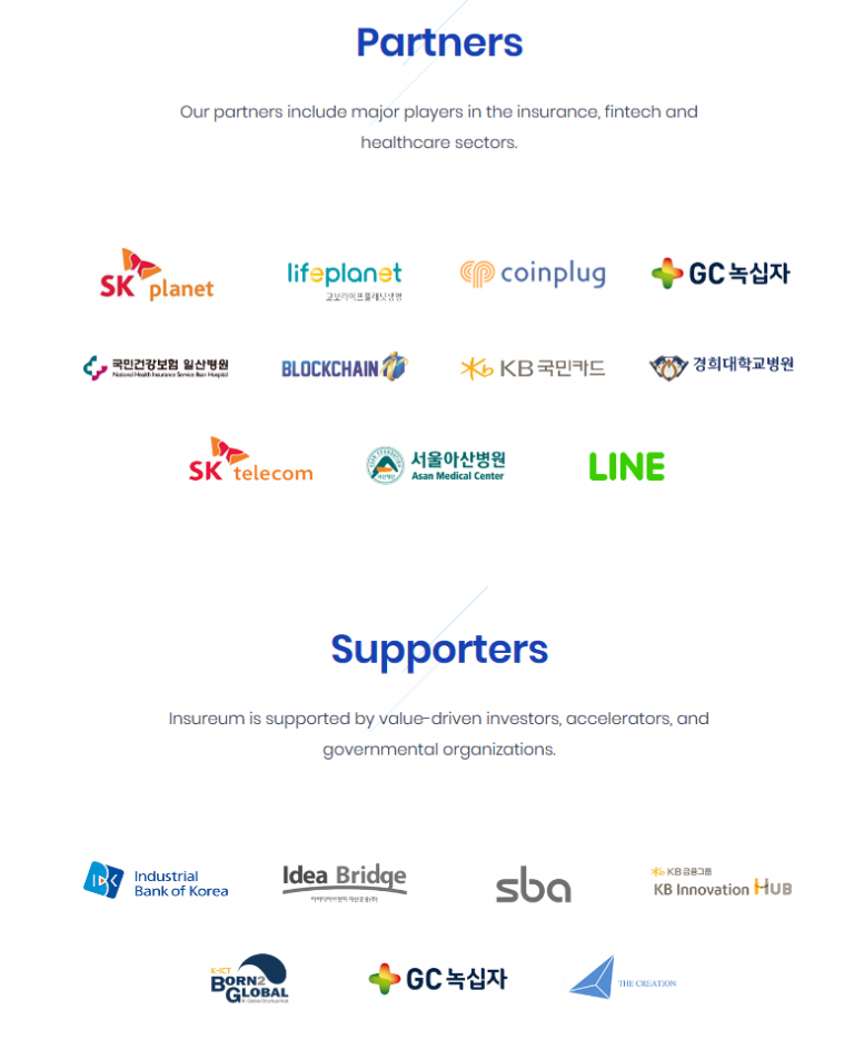 Insureum (ISR) ICO Review & Analysis - Insureum ICO Review Details