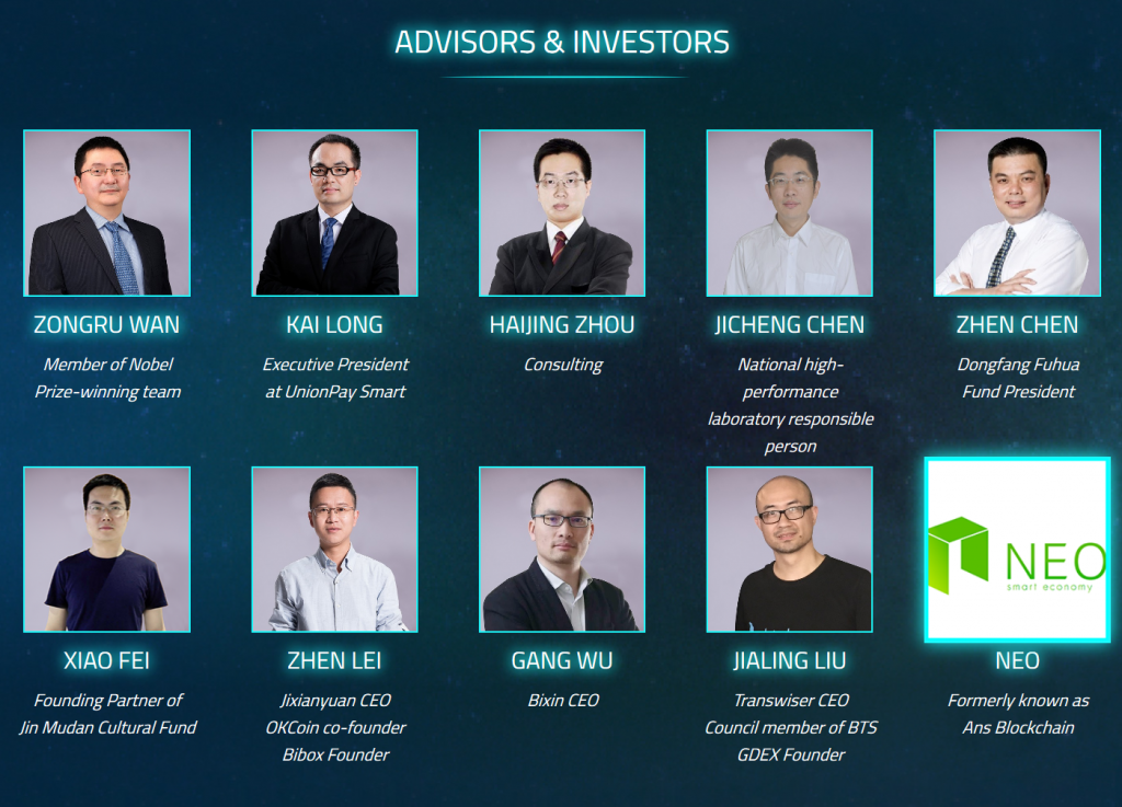 High Performance Blockchain (HPB) Review & Analysis - HPB Review