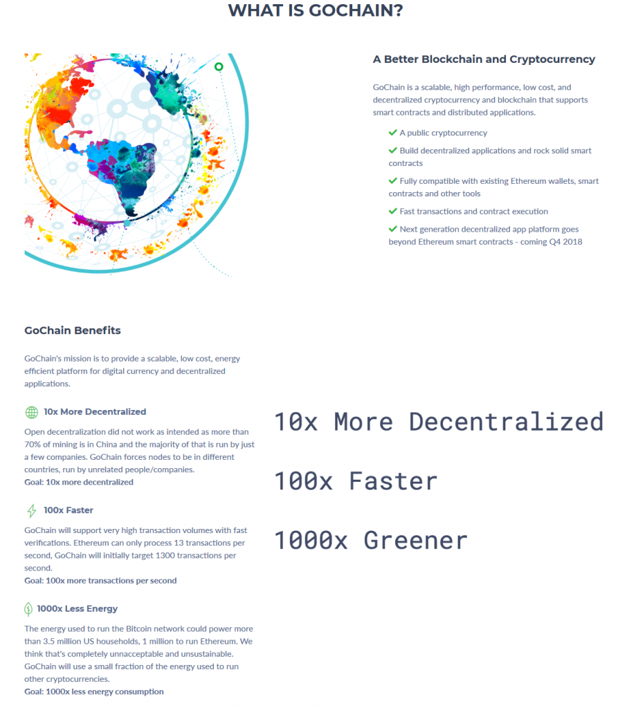 GoChain (GO) ICO Review & Analysis - GoChain Positives & Negatives