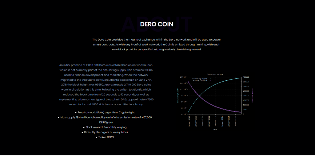 Dero (DERO) Review & Analysis - DERO Token Review - Pick A Crypto