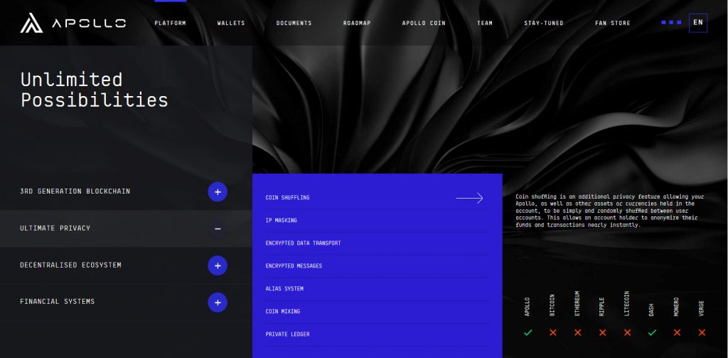 Apollo Currency (APL) Review & Analysis - Apollo Coin Review