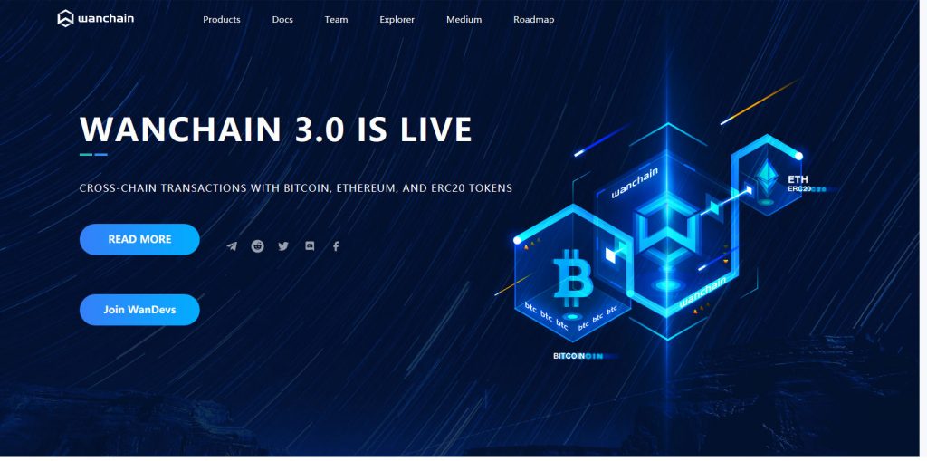 Wanchain (WAN) Review & Analysis - Wanchain Coin Review