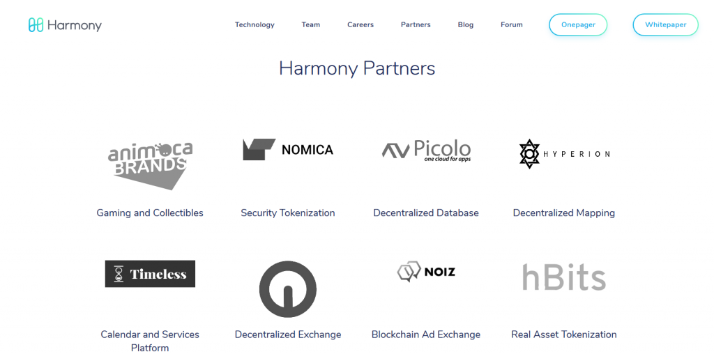 Harmony (ONE) Review & Analysis – Harmony Coin Review