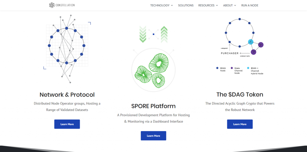 Constellation (DAG) Review & Analysis – Constellation DAG Token Review
