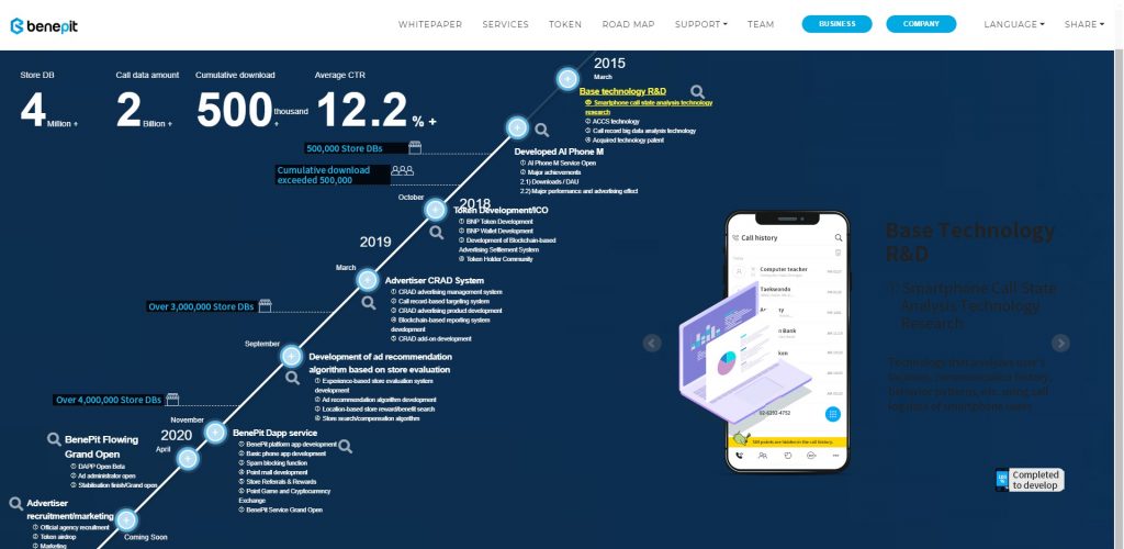 Top 5 BenePit Protocol (BNP) Wallets – Where To Store BNP Coin – Guide