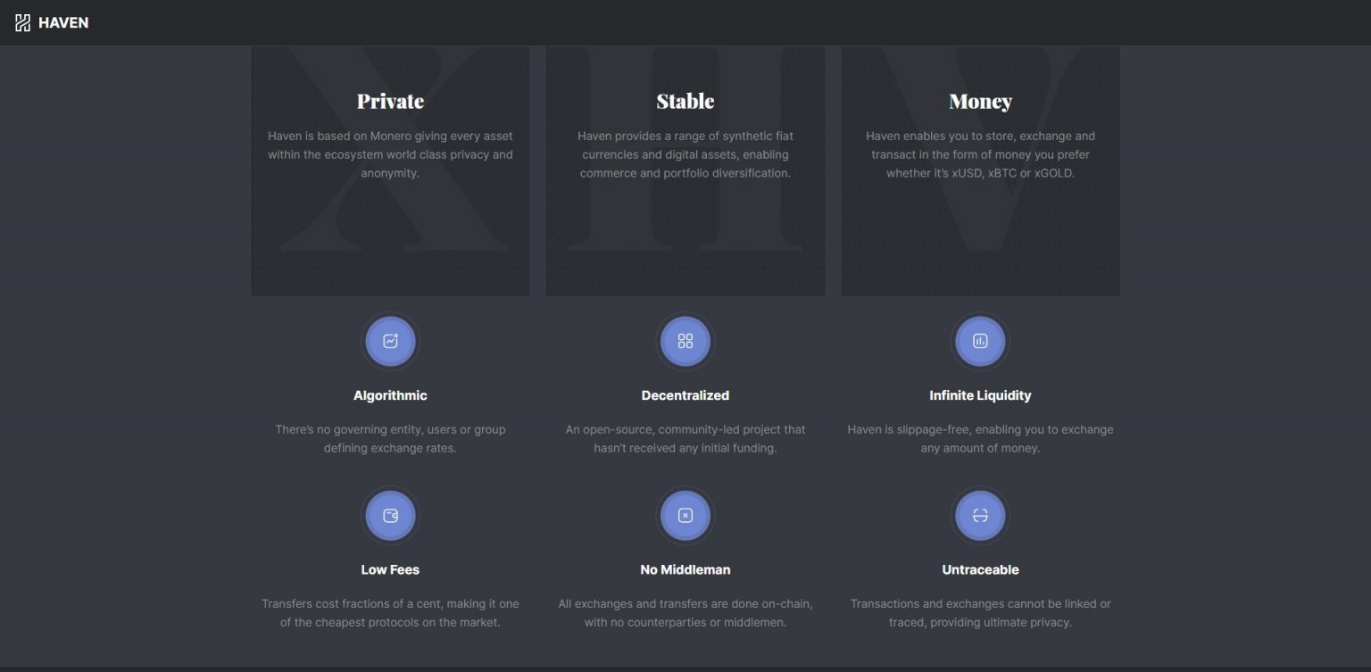 Haven Protocol (XHV) Price Prediction 2023, 2024 + | Future XHV Price