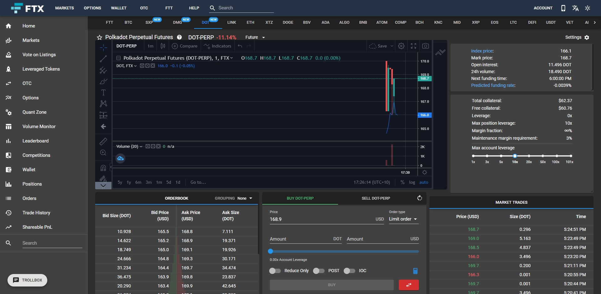 How To Long Or Short Polkadot (DOT) - How To Trade DOT Tutorial
