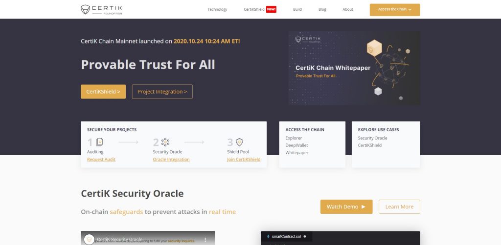 Certik (CTK) Price Prediction 2023, 2024 + | Future CTK Price