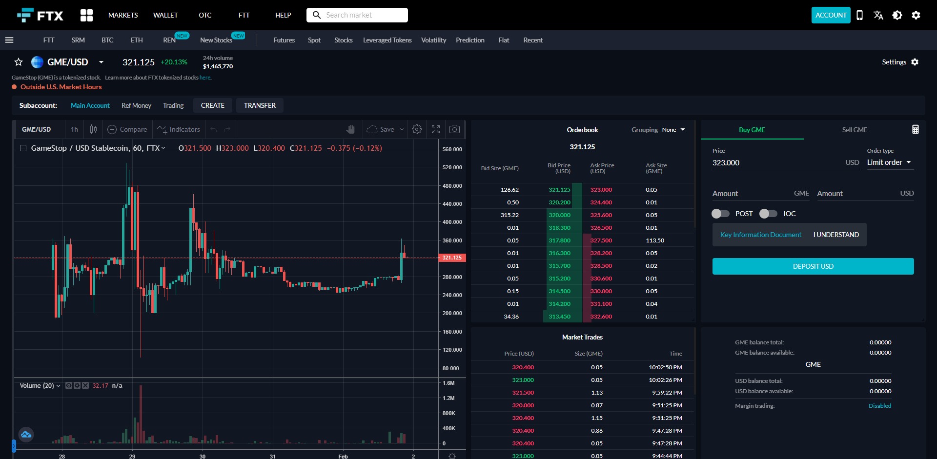 How To Buy Gamestop Stock With Bitcoin - Trade GME With BTC How To Buy Gamestop Stock With Bitcoin - Trade GME With BTC