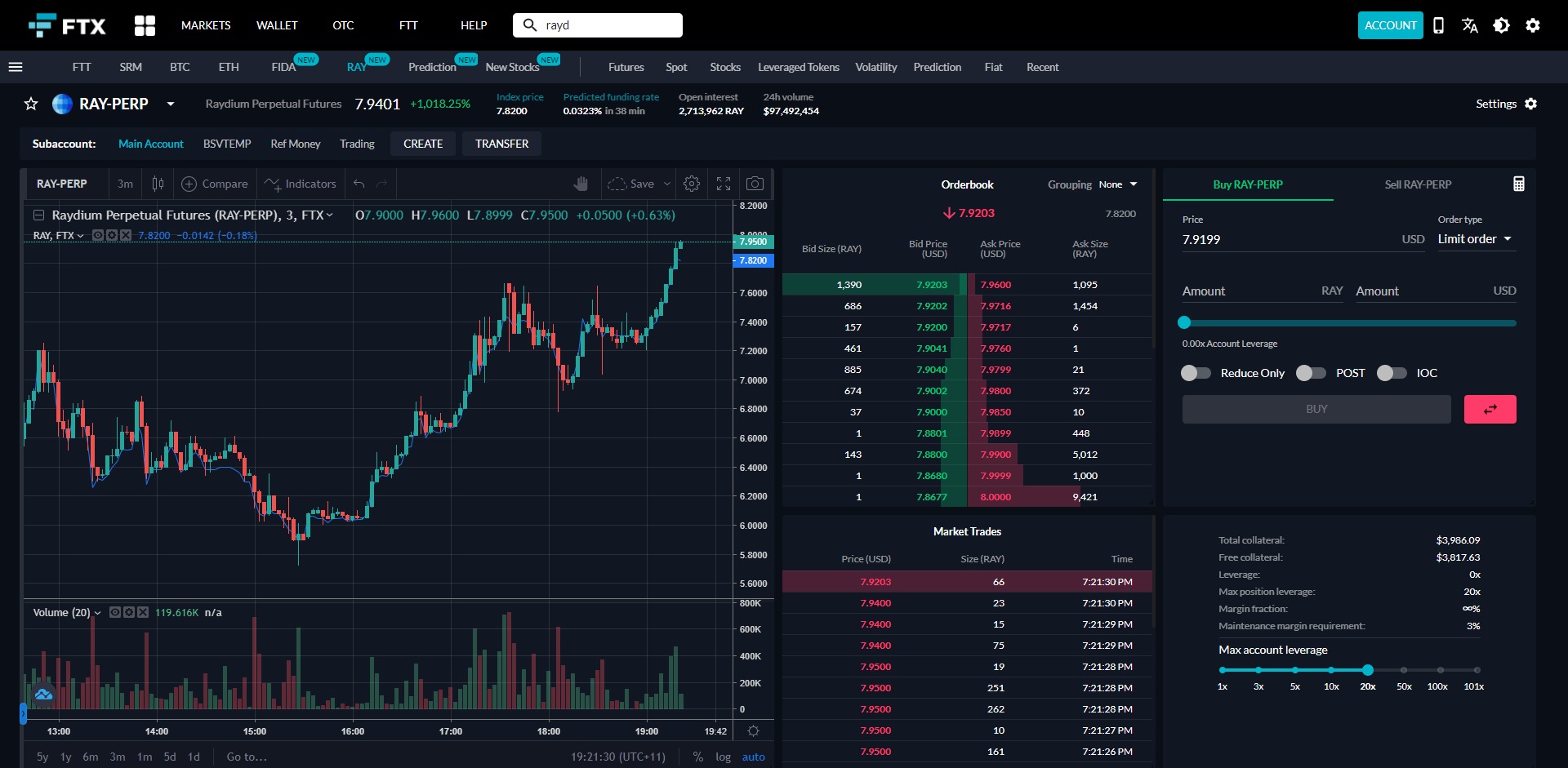 FTX Exchange – How To Long / Short Raydium (RAY) Beginners Guide