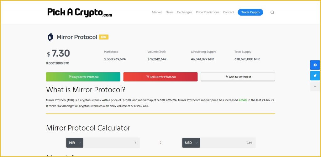 Mirror Protocol (MIR) Price Prediction 2023, 2024 + | Future MIR Price