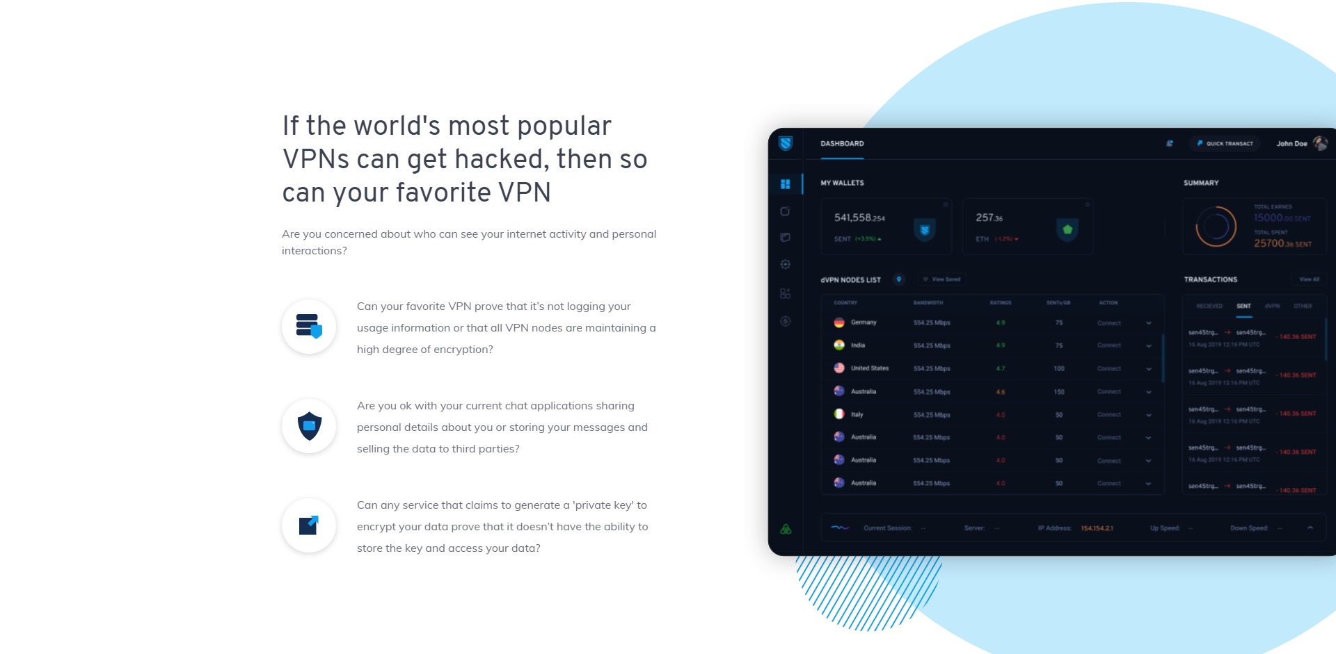 Sentinel (SENT) Price Prediction 2023, 2024 + | Future SENT Price