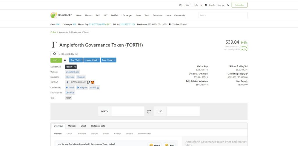 Ampleforth Governance Token (FORTH) Price Prediction 2021, 2022