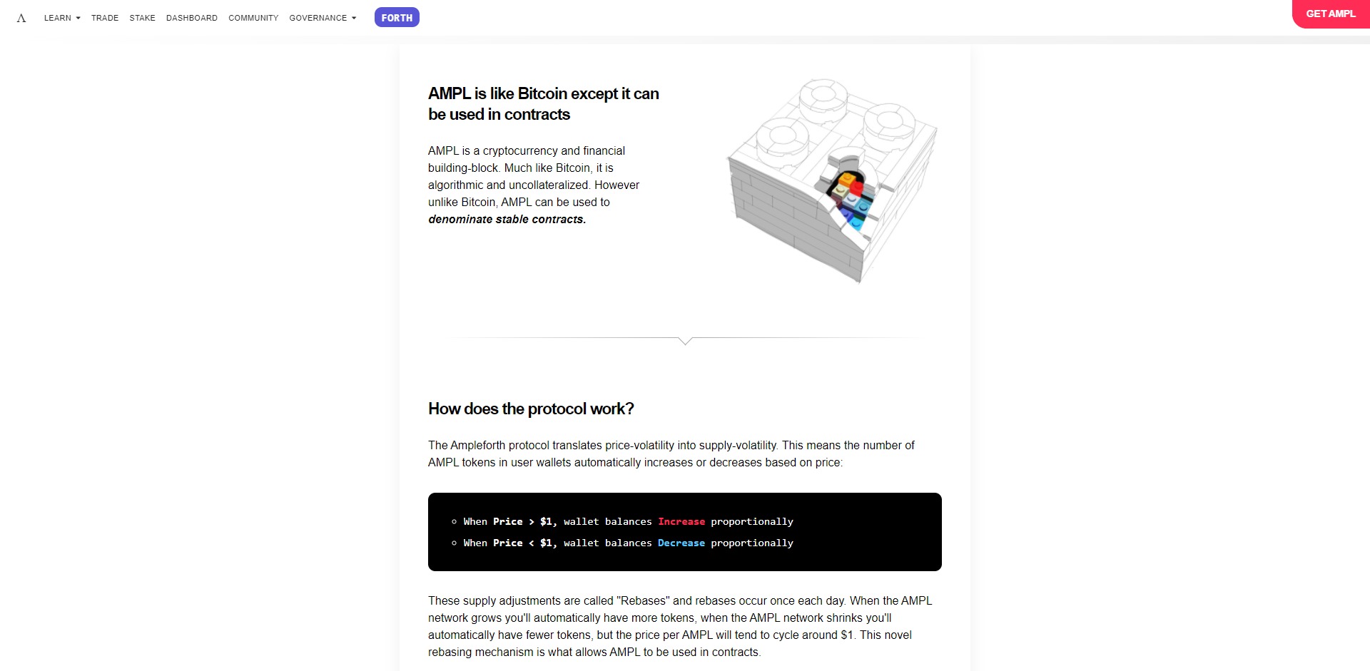 How To Buy Ampleforth Governance Token (FORTH) Token - Buy FORTH