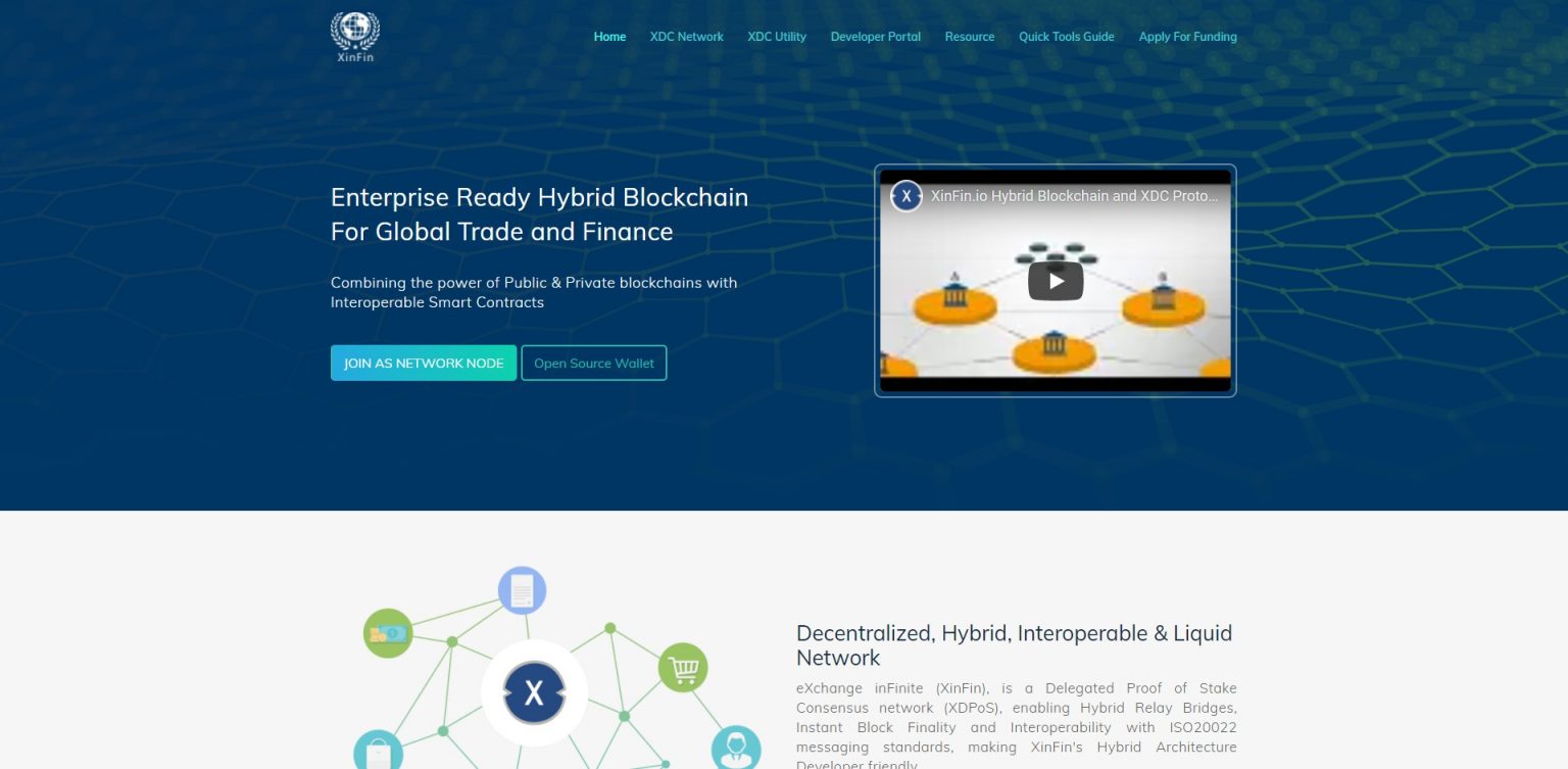 XinFin Network (XDC) Price Prediction 2023, 2024 + | Future XDC Price