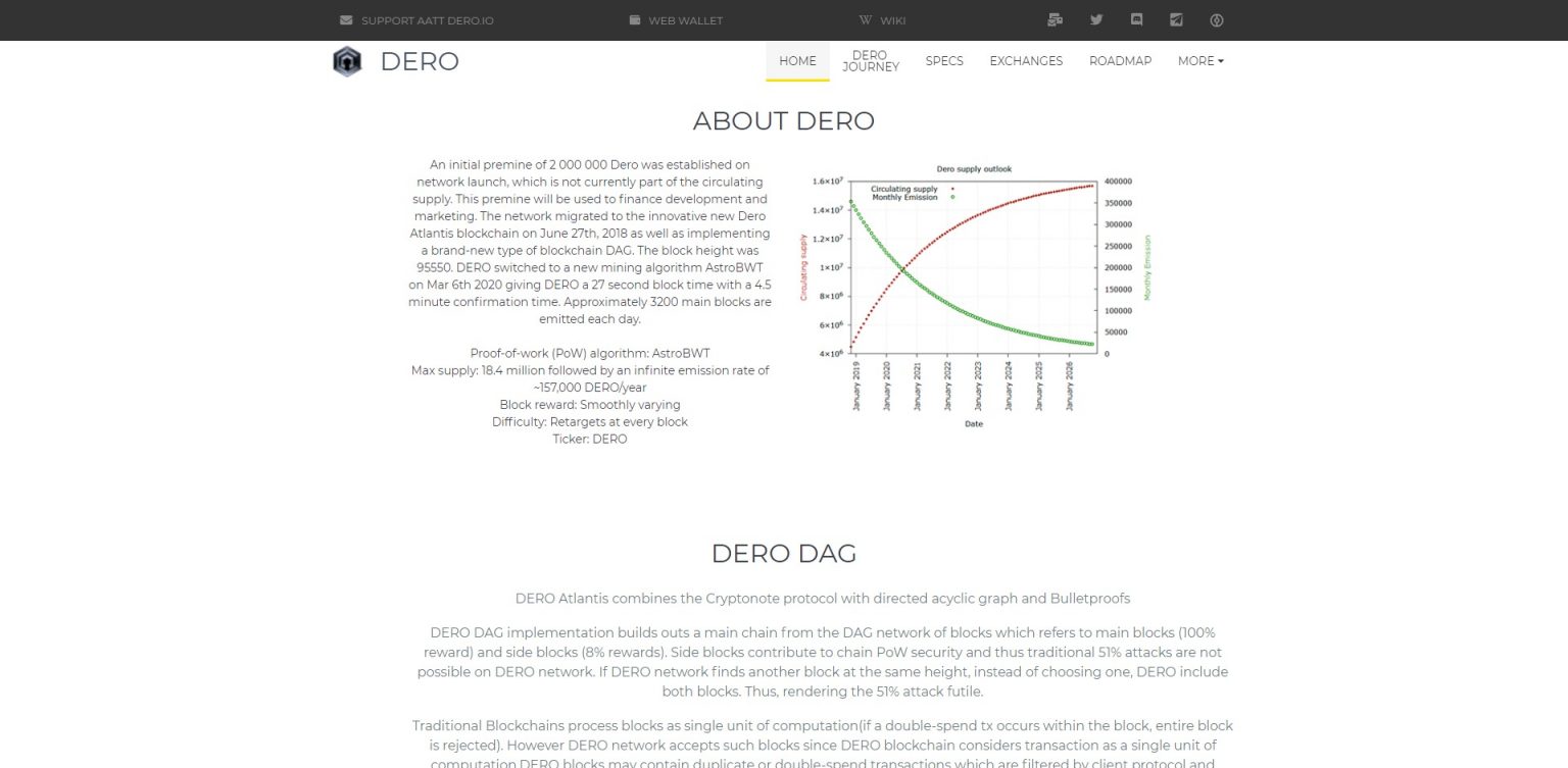 Dero (DERO) Price Prediction 2023, 2024 + | Future DERO Price
