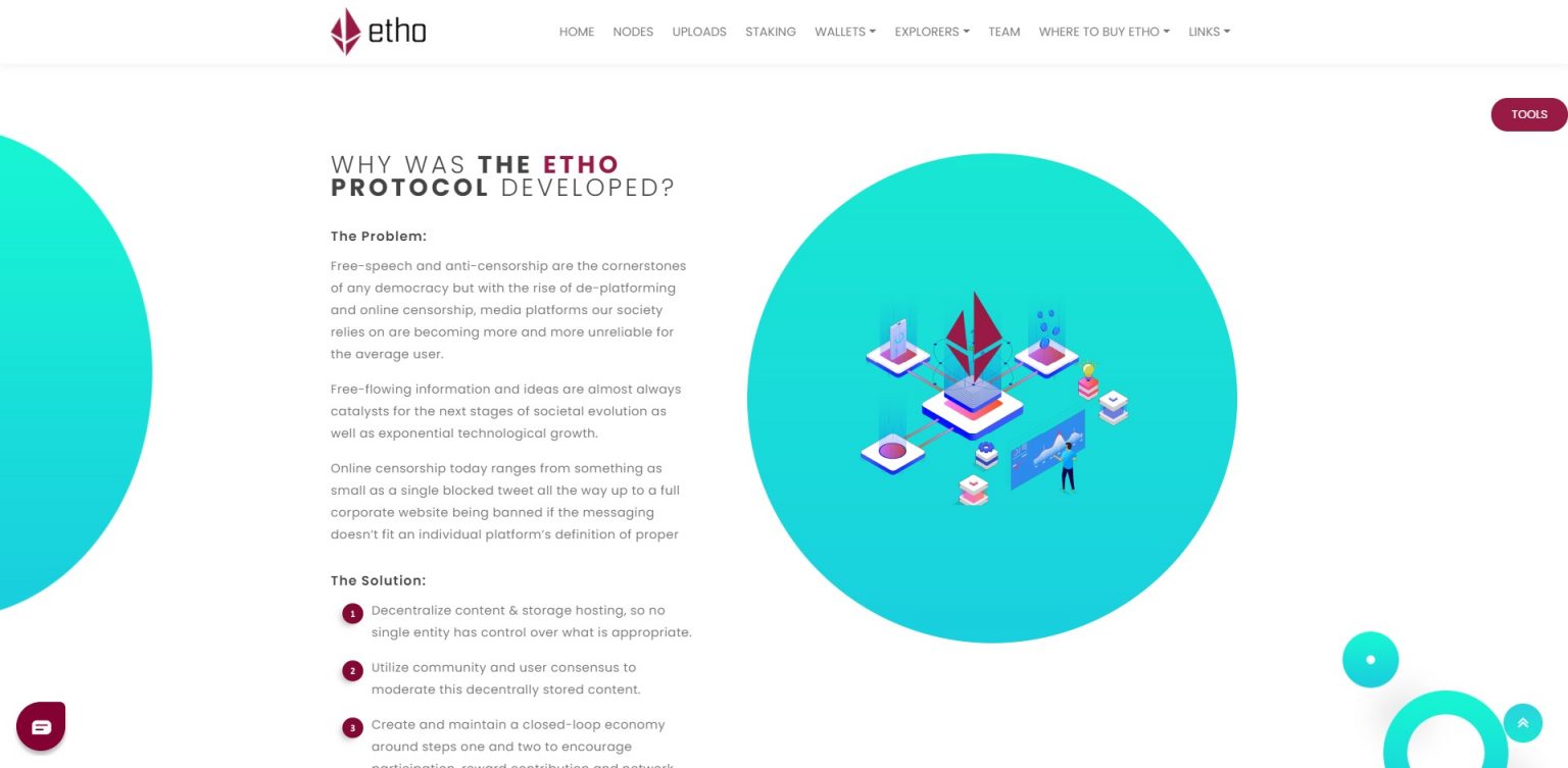 Etho Protocol (ETHO) Price Prediction 2023, 2024 + | Future ETHO Price