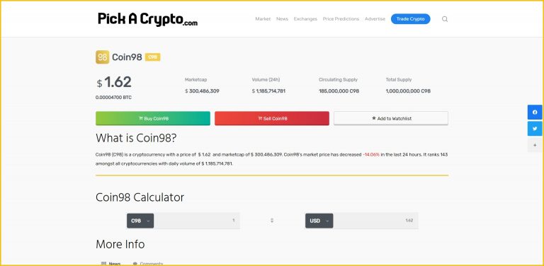 Coin98 (C98) Price Prediction 2023, 2024 + | Will C98 Hit $20?