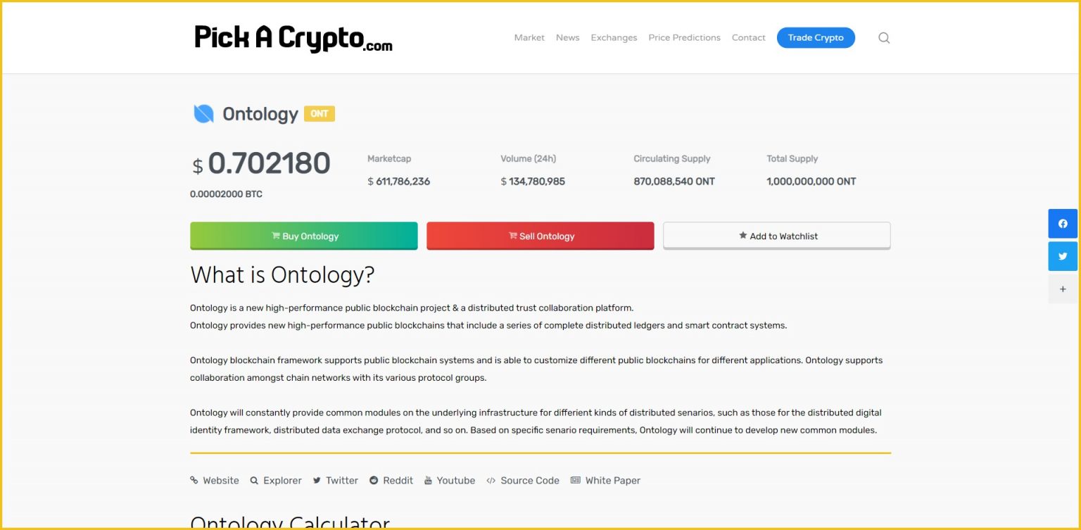 Ontology (ONT) Price Prediction 2023, 2024 + | Future ONT Price