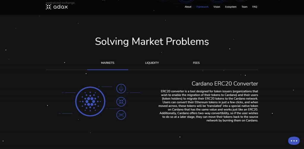 ADAX (ADAX) Price Prediction 2023, 2024 + | Will ADAX Hit $40?