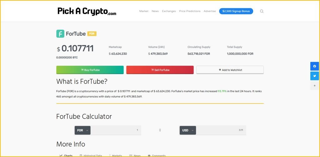 ForTube (FOR) Price Prediction 2023, 2024 + | Will FOR Hit $2?