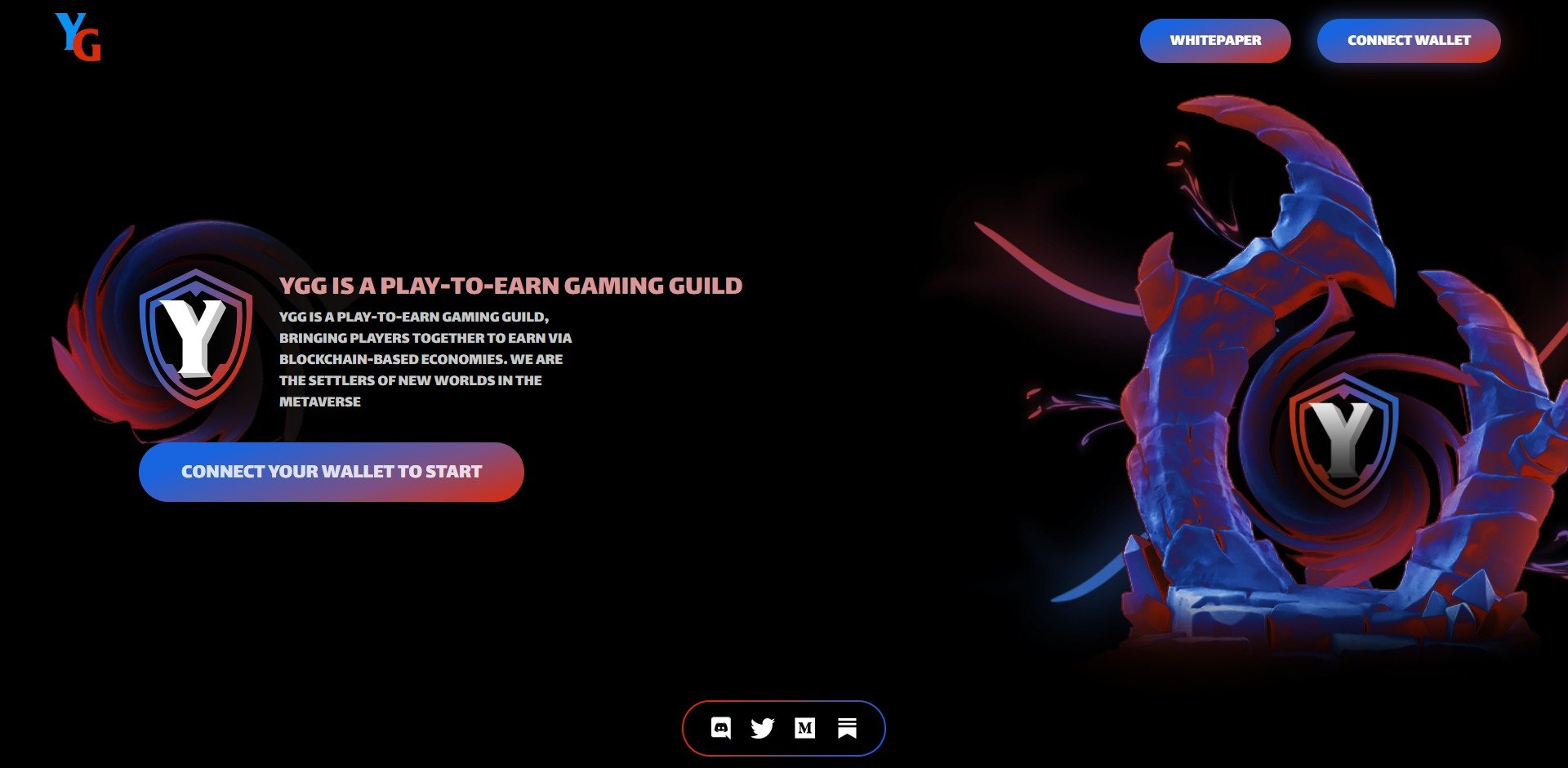 How To Buy Yield Guild Games (YGG) – 4 Steps – Buy YGG Token