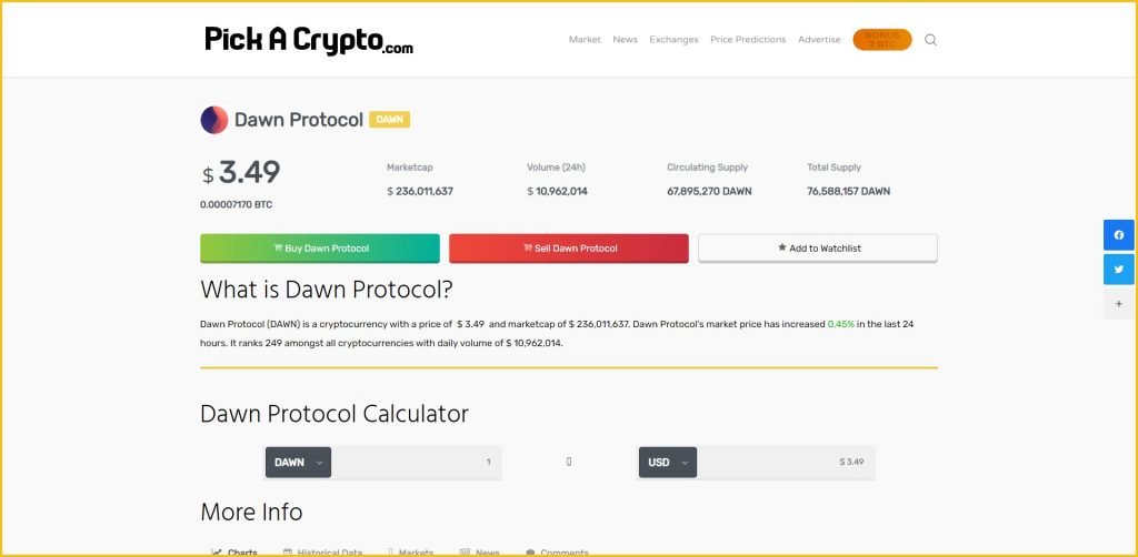 Dawn Protocol (DAWN) Price Prediction 2022, 2023 + | Will DAWN Hit $30?