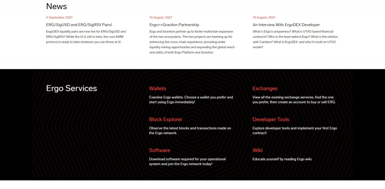 Ergo (ERG) Price Prediction 2023, 2024 + | Will ERG Hit $200?