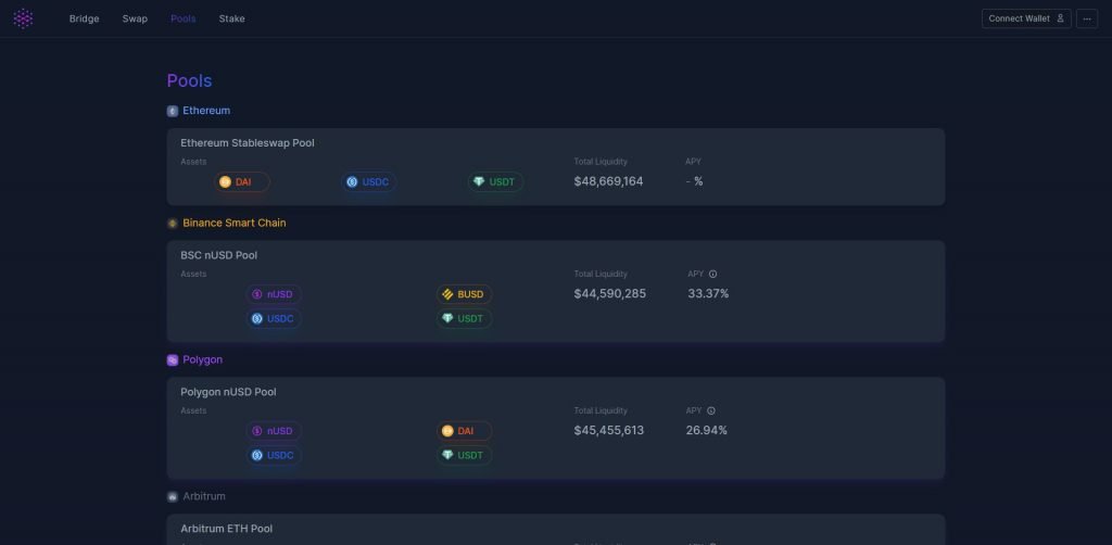 Synapse (SYN) Price Prediction 2023, 2024 + | Will SYN Hit $50?