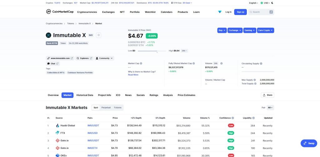 Immutable X (IMX) Price Prediction 2022, 2023 + | Will IMX Hit $100?