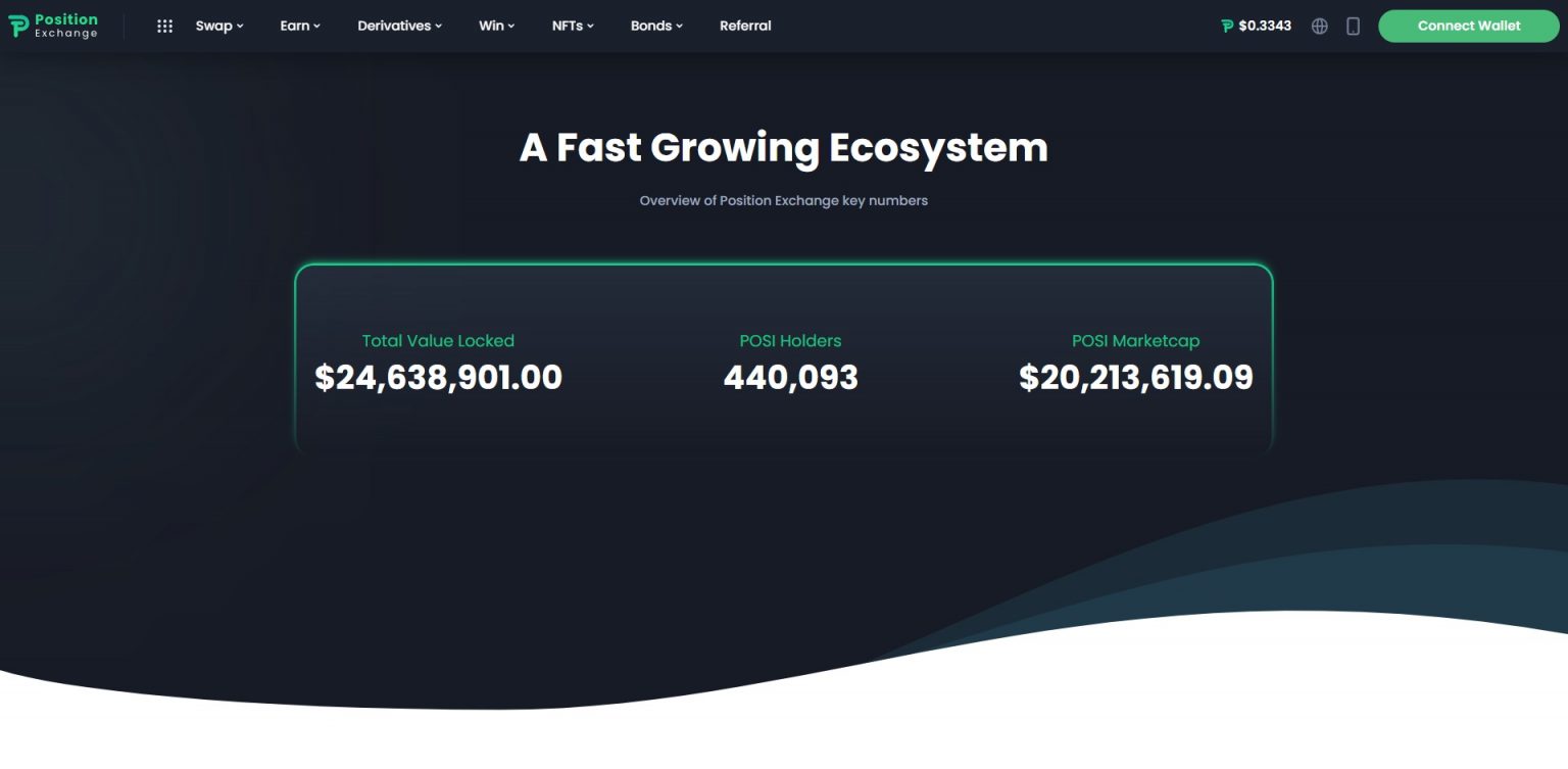 Position (POSI) Price Prediction 2023, 2024 + | Will POSI Hit $10?