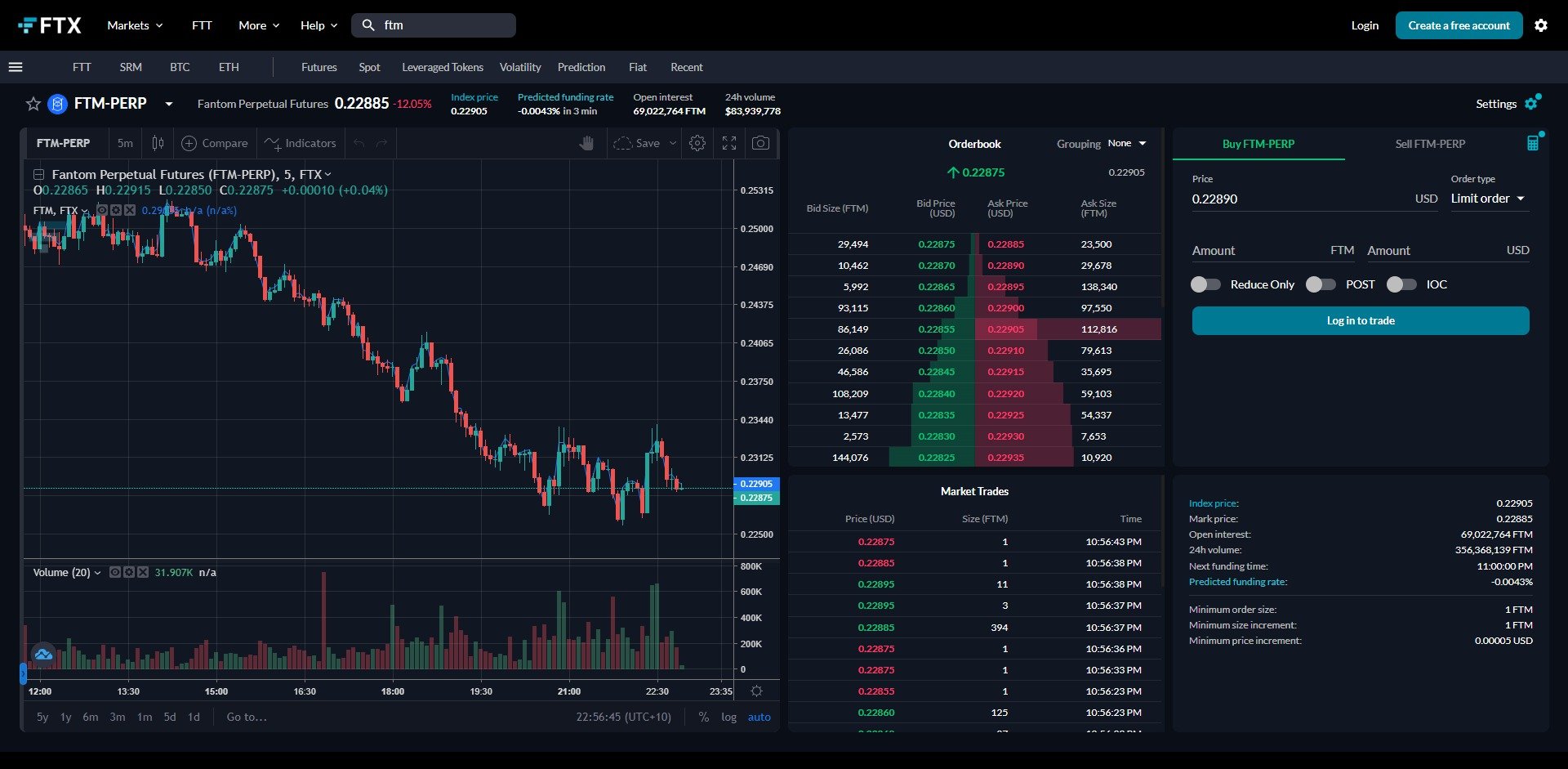 How To Long Or Short Fantom (FTM) – Trade Fantom (FTM)