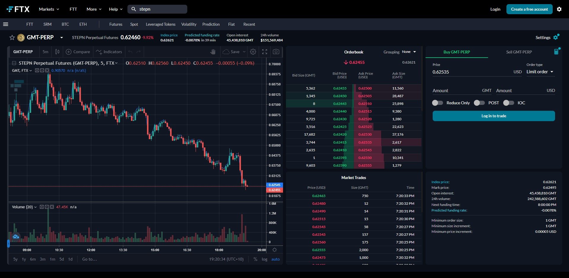 How To Long Or Short STEPN (GMT) – Trade STEPN (GMT)