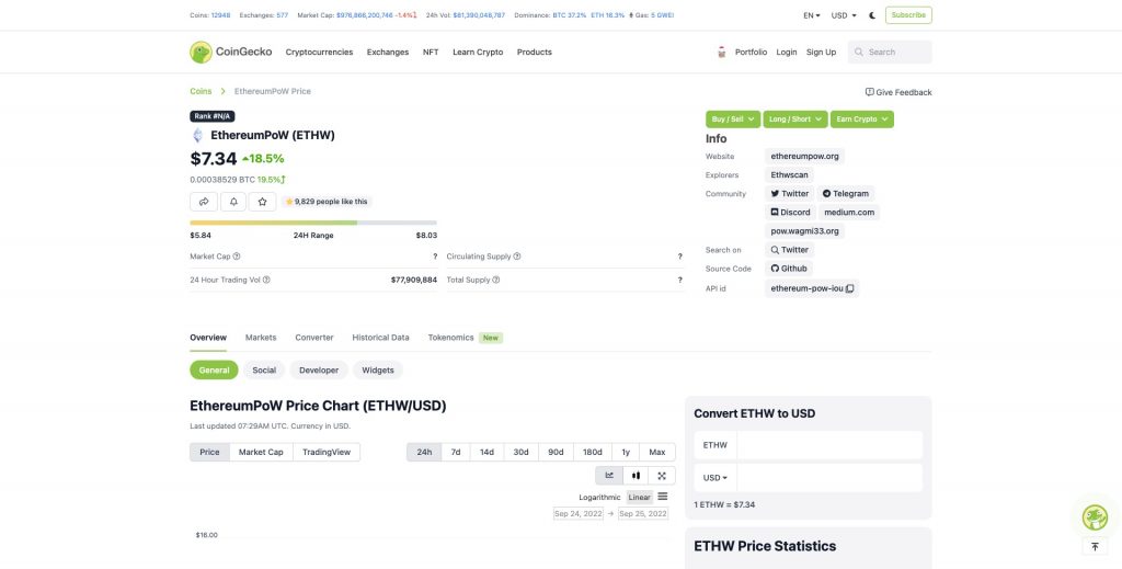 EthereumPoW (ETHW) Price Prediction 2023, 2024 + | Will ETHW Hit $500?