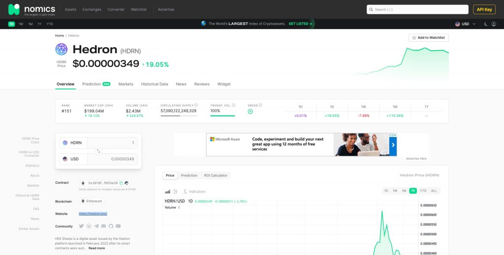 Hedron (HDRN) Price Prediction 2023, 2024 + | Will HDRN Hit $0.01?